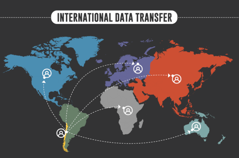International transfer of personal data under the Data Protection Bill ...